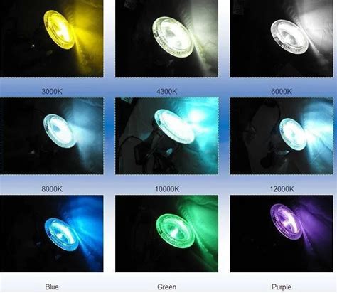 hid lights 3,000K-30,000K Mini Bi-Xenon hid xenon headlight Car hid ...