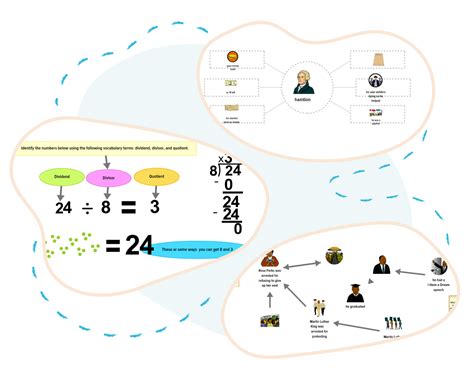 Online Educational Resources For Schools Brainpop
