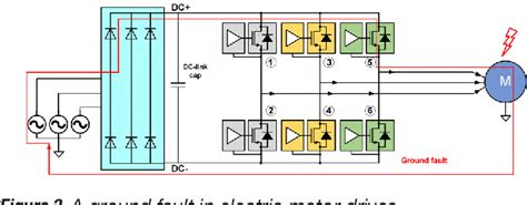 Figure 3 From Using Isolated Comparators For Fault Detection In Electric Motor Drives Semantic