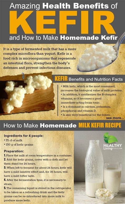 Is Kefir Bad For Your Skin At Gabrielle Pillinger Blog