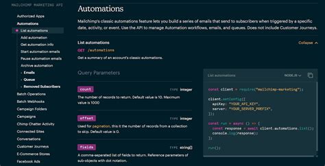 Must Have Elements For API Docs Boost Your Dev Workflow