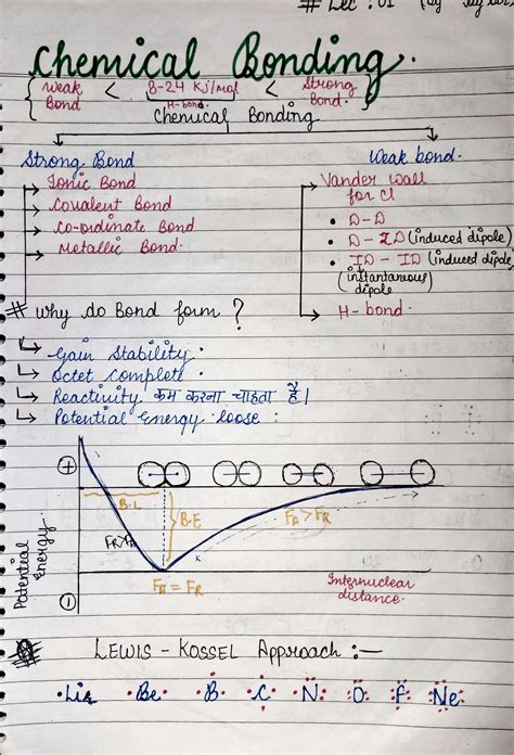 Solution Chemical Bonding Ionic And Covalent Bonding Studypool