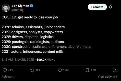 Get Ready To Lose Your Job Benobione