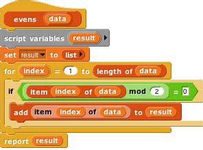 Functional And Imperative List Programming Snap Manual
