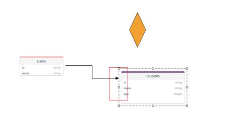 可缩放节点在节点缩放后连线不跟着锚点走 Bug report Issue didi LogicFlow GitHub