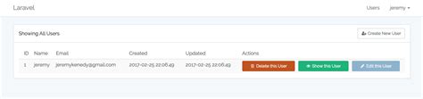 github jeremykenedy laravel users a users management package that