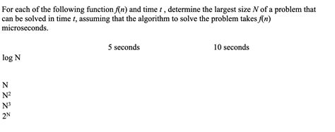 solved for each of the following function f n and time t