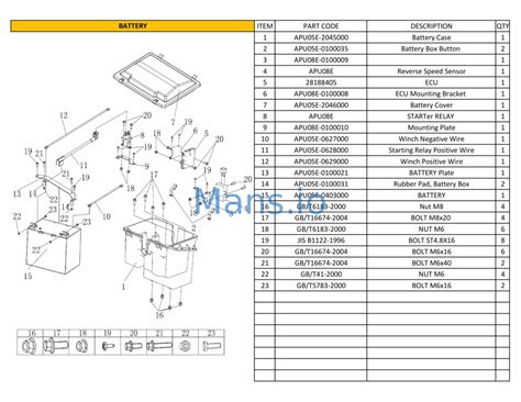 Massimo Msu850 Camo Replacement Part List Online 2752 834148