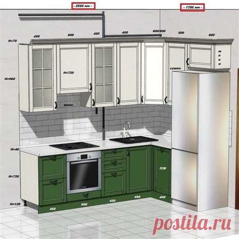 Готовые решения для ваших кухонь! Сохраните, пригодится. | Умный дом ...