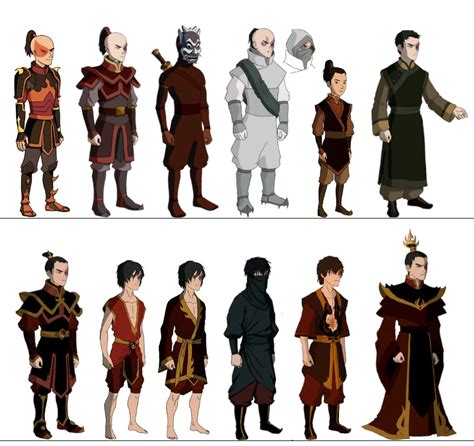 Zuko Outfit How To Get Avatar The Last Airbender Skins In Fortnite