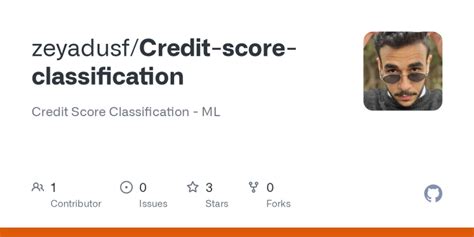 Doaa Mahmoud Abdelaty على Linkedin Github Zeyadusfcredit Score