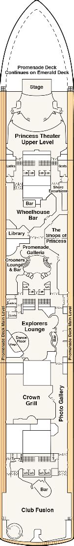 Ruby Princess Deck Plan And Cabin Plan