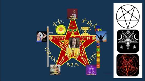 Programa Software Radionica Quantum Radionics Pentagrama Youtube