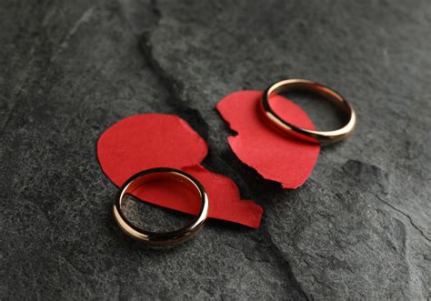 حكم توكيل الزوجة في طلاق نفسها موقع تسعة أعشار