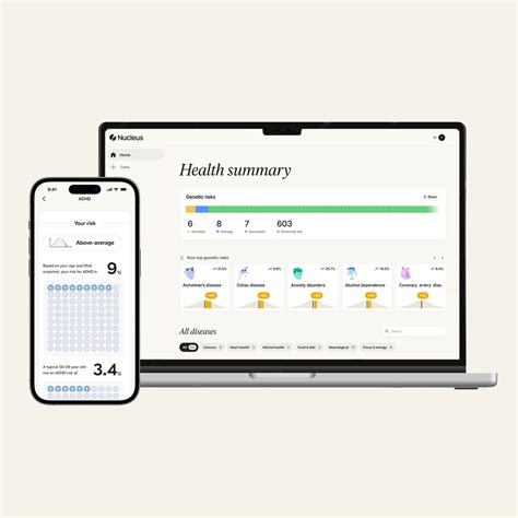 Whats Included Nucleus