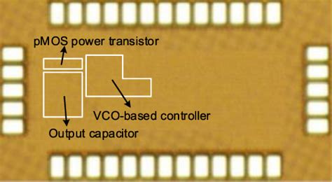 Figure 11 From Digital Low Dropout Regulator With Voltage Controlled Oscillator Based Control
