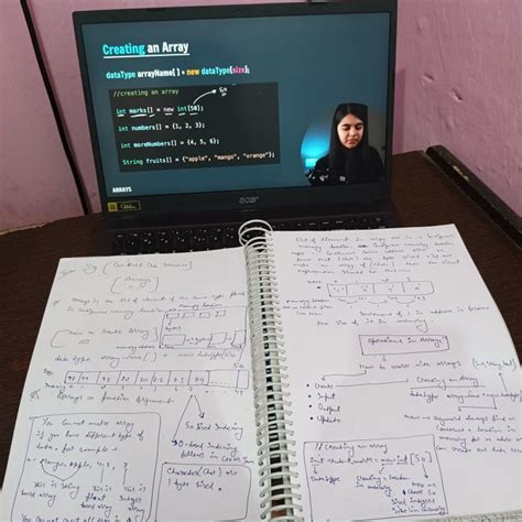 Shanu Raw On Linkedin Apnacollege Sigmabatch Shradhadidi Shradhamam