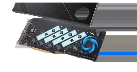 Hyper M 2 X16 Gen5 Card｜主機板｜asus 台灣