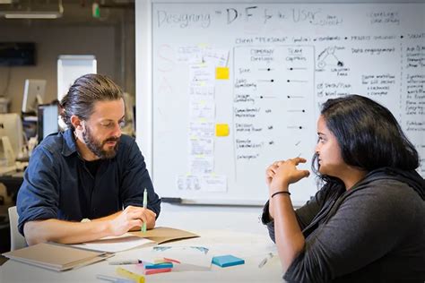 What Is Usability Testing Methods Types And Usability Research