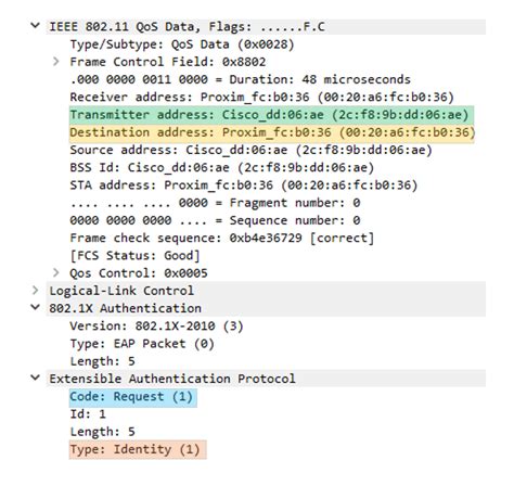 Wireless 8021x Troubleshooting How I Wi Fi