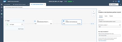 Streamlining Sap Build Process Principal Propagation