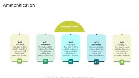 Ammonification Powerpoint Templates Slides And Graphics