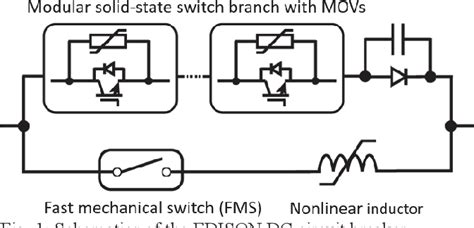 Figure 1 From A Nonlinear Inductor Based Fault Current Commutation