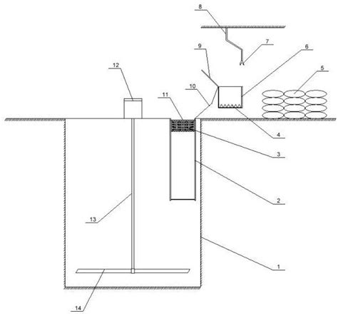 一种清洁加药装置的制作方法