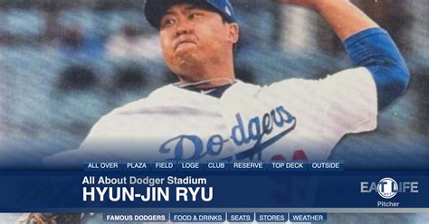 Dodger All Star Pitchers Hyun Jin Ryu