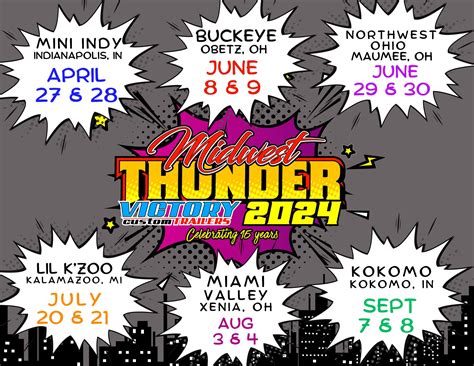 Dylan Stiener Racing