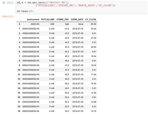 How Can I Retrieve All Available Option Rics For A Given Underlying