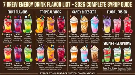 7 Brew Energy Drink Caffeine Content 2026 Guide