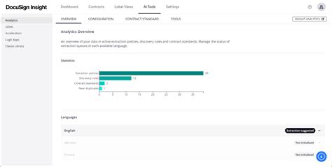 Use The Analytics Server Node Url To Access The Analytics User Interface Ui