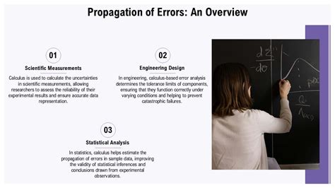 Propagation Of Errors An Overview Error Analysis Ppt Designs Acp Ppt