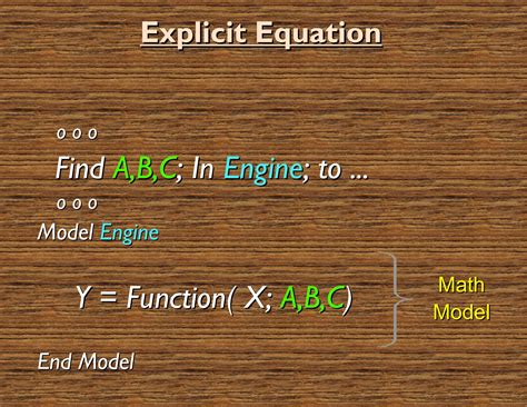 Calculus Level Coding Overview Ppt