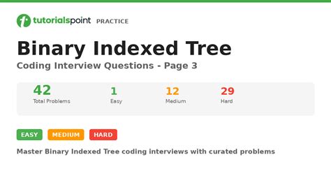 Binary Indexed Tree Coding Practice Problems Page 3 Tutorialspoint