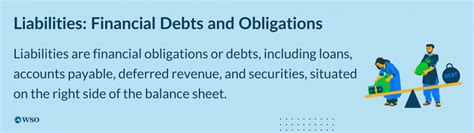 Liabilities Definition Accounting Reporting And Types Wall Street Oasis
