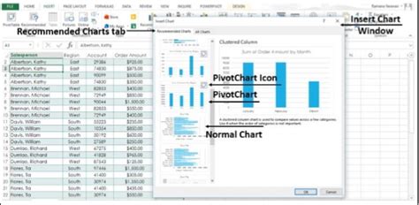 Gniit Help Advanced Excel Pivot Table Tools ~ Gniithelp