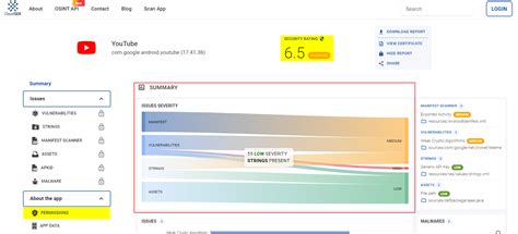 How To Assess The Criticality Of Android App Permissions A Hands On Approach Bevigil Blog