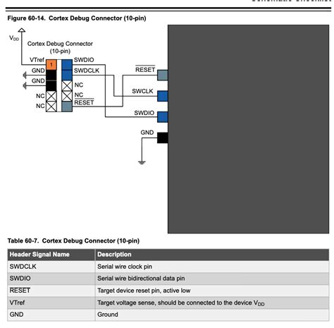 Outdoor Mic Part 5 Starting Work On The MCU Breakout Schematic Andrew S Tinker Blog