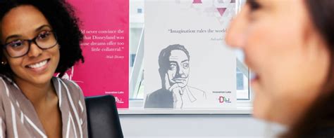 Innovation Labs Introduction To Creative Problem Solving April 2025