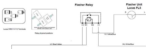 How To Wire A 4 Pin Flasher Relay A Step By Step Guide