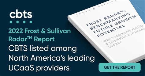 David Absalom On Linkedin Innovation Retail Healthcare