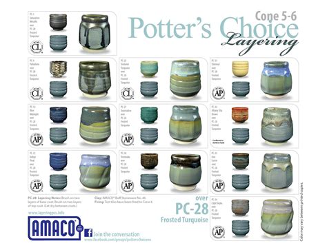 Potters Choice Series Hf Ceramic Glazes Amaco Amaco Pc Glaze