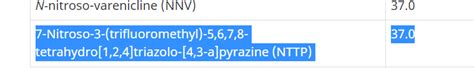 Health Science Authority Singapore Update On Nitrosamine Impurity Nitroso Stg 19 Also Known