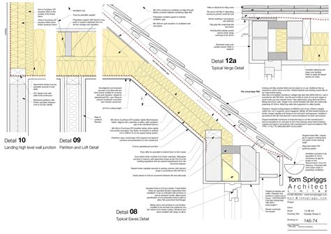 The Difference Between ‘planning And ‘detailed Drawings Tomspriggs