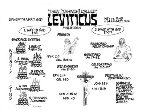 The Anvil Newsletter In Hebrews Jesus Is My High Priest