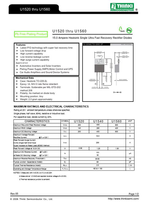 U1560 Datasheet 150 Ampere Heatsink Single Ultra Fast Recovery