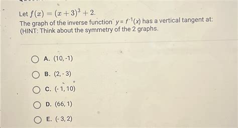 Solved Let F X X 3 3 2 The Graph Of The Inverse Function