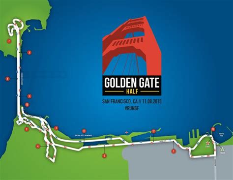Golden Gate Half Marathon Route Map San Francisco Marathon Route Map